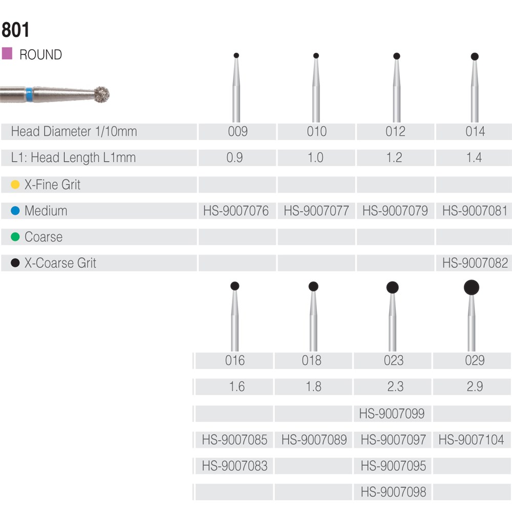 HS-9007082 - HENRY SCHEIN Maxima Diamond Bur FG 801014SC Coarse pkt 5 ...