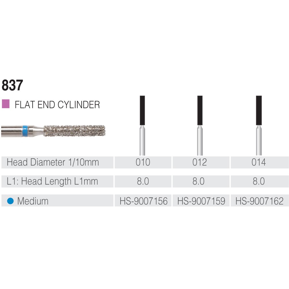 HS-9007162 - HENRY SCHEIN Maxima Diamond Bur FG 837014M Med-grit pkt 5 ...
